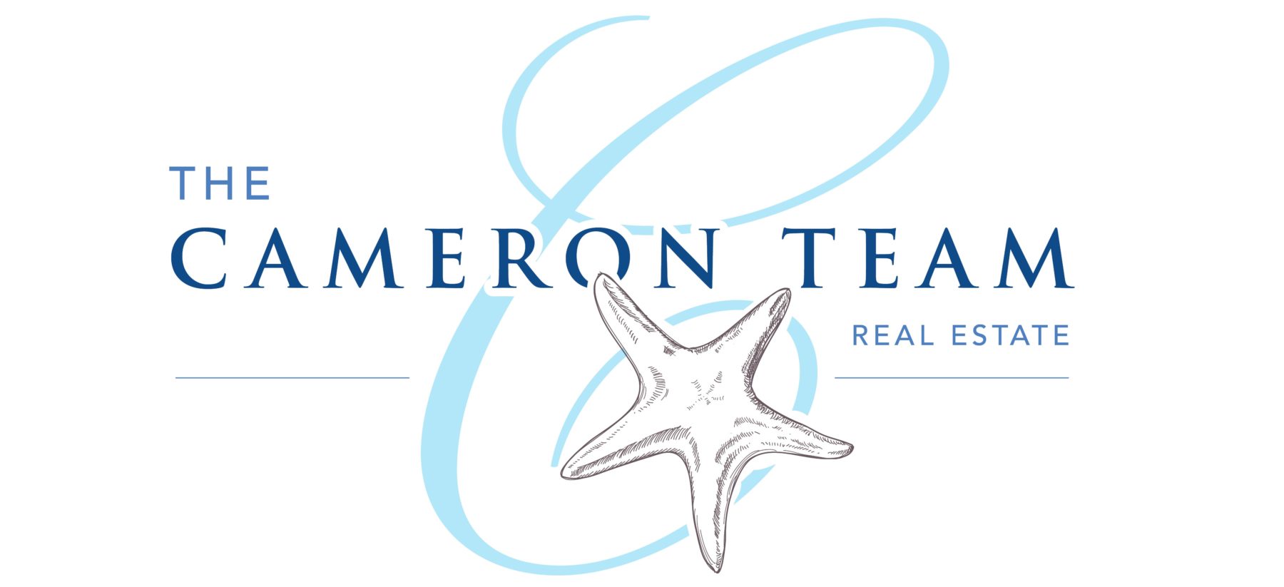 Contact The Cameron Team | Wilmington NC REALTORS