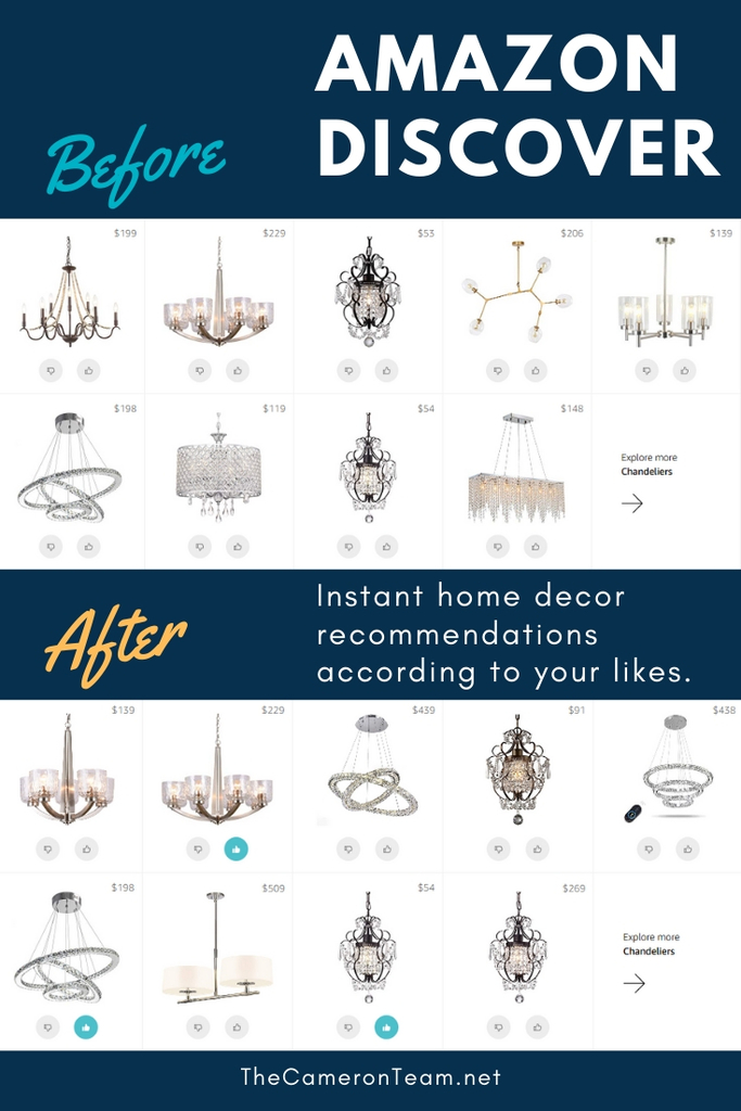 Amazon Discover: Home Decor and Fixture Recommendations
