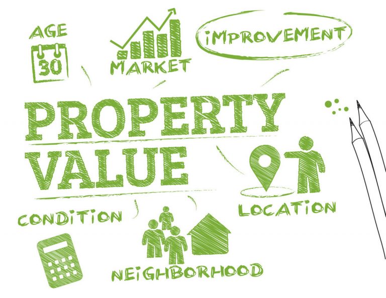 10 Things That Will Affect Your Property Value | Selling a Home